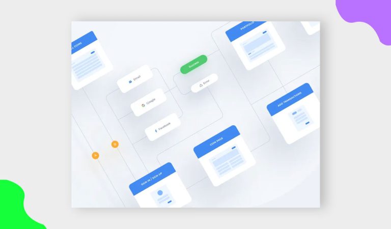The Importance of UX Flow in the Design Process