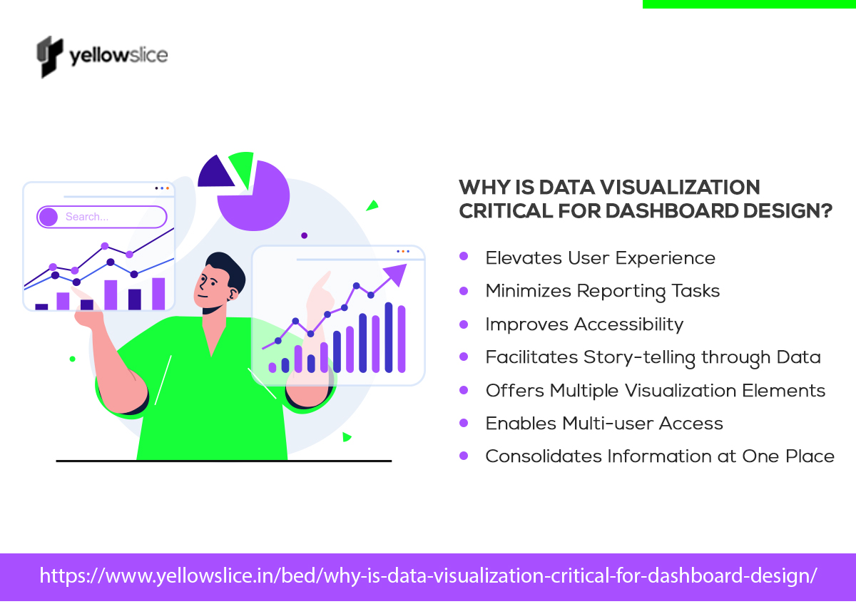Why is Data Visualization Critical for Dashboard Design?